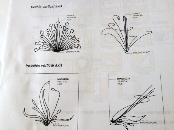 day one – advanced floral design I at longwood | roots to blooms