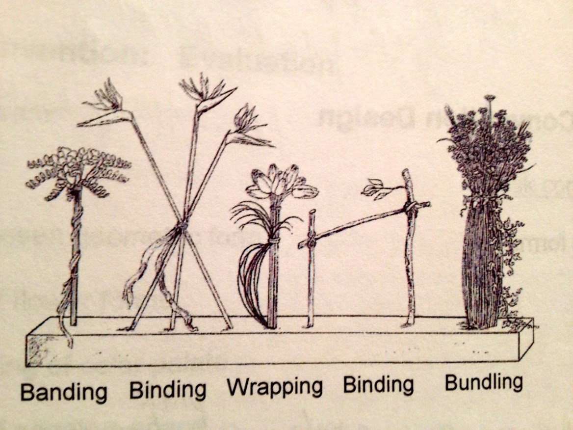 day 2a – advanced floral design I – longwood at home | roots to blooms